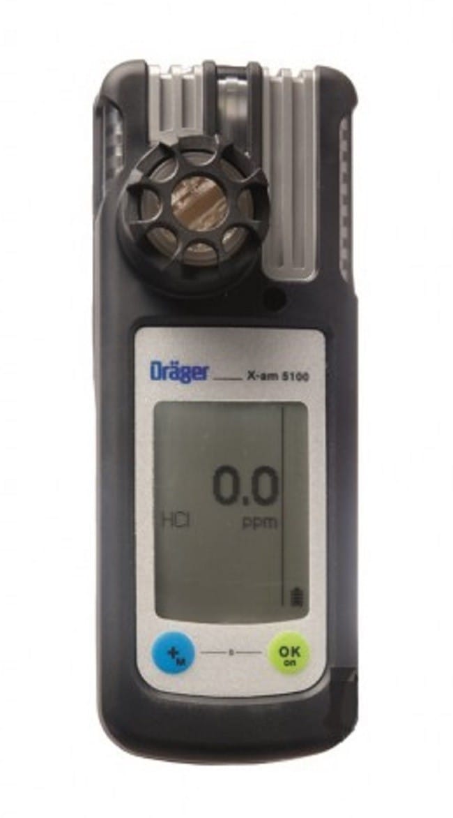 Gas Monitors – Resmar Safety Equipment